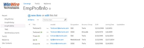 Sharepoint 2013 Client Side Rendering Winwire Technologies
