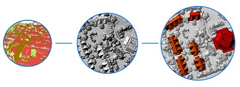 Rooftop Solar Potential
