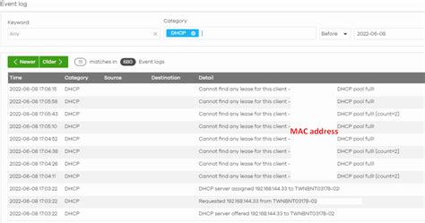 Checking DHCP Pool Clients In Firewall How To Clear It Zyxel Community