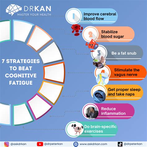 7 Strategies To Beat Cognitive Fatigue