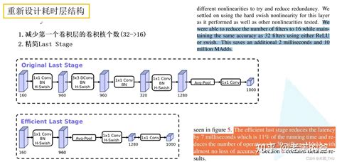 MobileNetV3 知乎