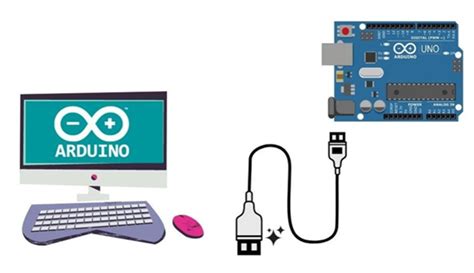 Python On Microcontrollers Newsletter Circuitpython Available For 200 Boards Micropython