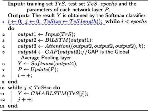 Algorithm 1 Detection Model Algorithm Of Cmablstm Download