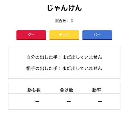 javascript じゃんけんゲームを作成 初学者向け qiita