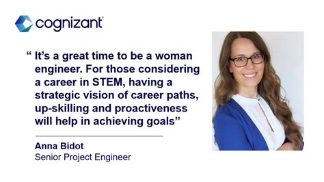 Sajan Thomas Abraham Posted On Linkedin