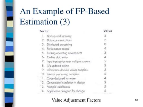 PPT Chapter PowerPoint Presentation Free Download ID