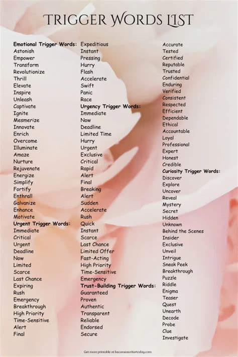 101 proven trigger words every copywriter must know