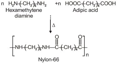 The Two Monomers For The Synthesis Of Nylon 6 6 Are Sarthaks