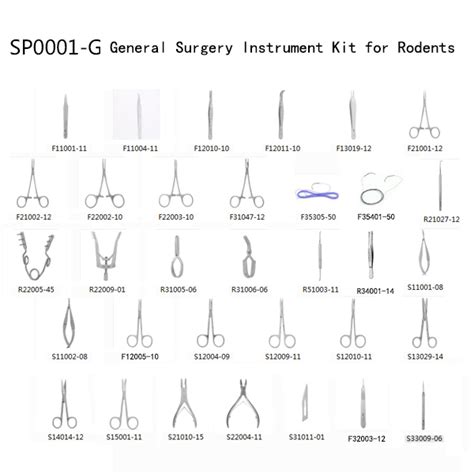 Surgery Instrument Kit Rwd Life Science