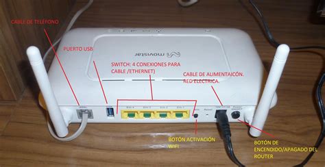 Módem Partes Y Funcionamiento Tu Puerta A Internet Coop La Lonja