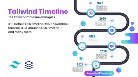 15 Tailwind Timeline Examples Stackfindover Timeline Example Tailwind Timeline