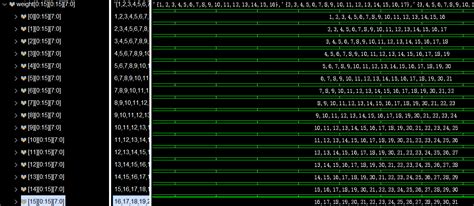 基于verilog的tpu脉动阵列m16n16k16的简要实现方法脉动阵列verilog Csdn博客