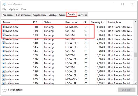 Microphone Keeps Muting Itself Top 5 Solutions To Fix It MiniTool Partition Wizard