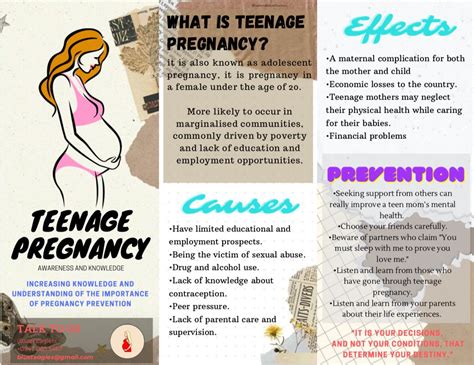 Teen Pregnancy Prevention Posters