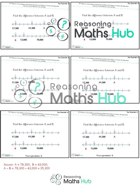 Solve Addition And Subtraction Multi Step Problems In Context Deciding