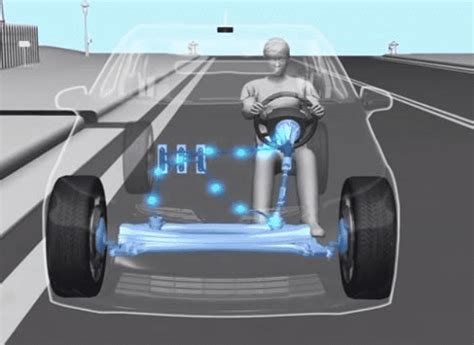 스티어링 시스템 정의와 작동 원리