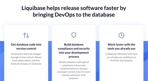 Bytebase Vs Liquibase A Side By Side Comparison For Database Schema Migration
