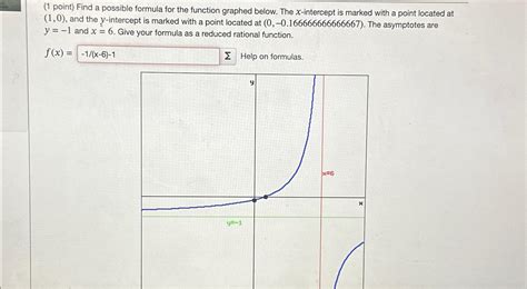 Solved 1 ﻿point ﻿find A Possible Formula For The Function