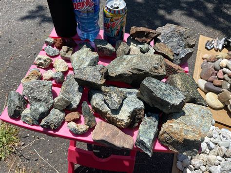 Need Id R Whatsthisrock