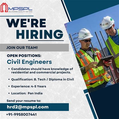 Jobforyou Jobalerts Hiring Hiringnow Civilengineering Projectwork Modern Prefab