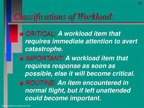 Ppt Crew Resource Management Powerpoint Presentation Free Download