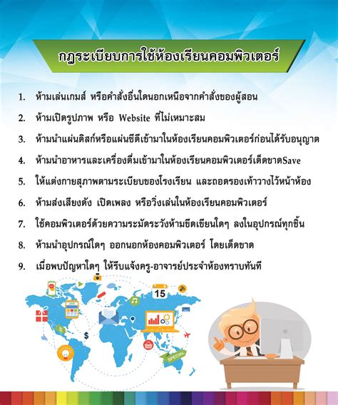 ห้องสื่อการสอนครูบาส กฎระเบียบการใช้ห้องเรียนคอมพิวเตอร์ Facebook