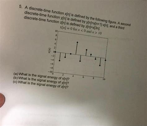 solved 5 a discrete time function x[n] is defined by the