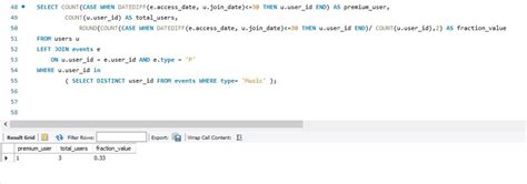 49100 Sql Problem Ajit Tiwari