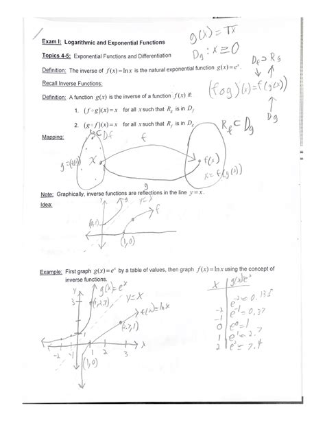 Calc Notes MAT Studocu