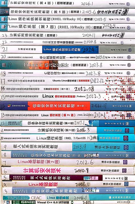 【著作】计算机 Linux操作系统 C语言 C程序设计 单片机 计算机网络 计算机安全 信息安全 张同光 博客园 【著作】计算机 Linux操作系统 C语言 C程序设计 单片机 计算机网络 计算机安全 信息安全 张同光 博客园
