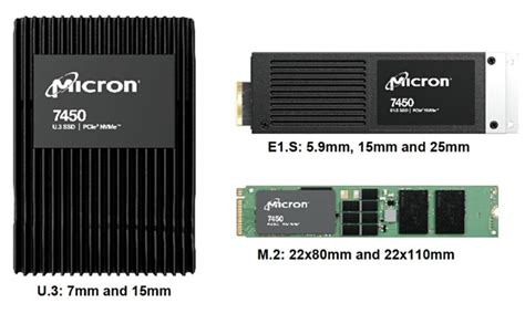 Micron Speeds Out Faster Bigger Enterprise Ssds Blocks And Files