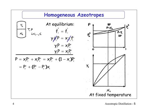 PPT SEQUENCING OF AZEOTROPIC DISTILLATION COLUMNS PowerPoint Presentation ID