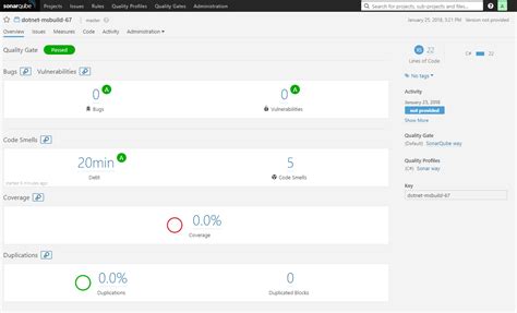 csharp plugin does not shows any metric · issue 1102 · sonarsource