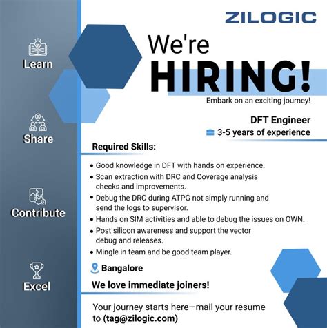 Muthu Krishnan On Linkedin We Are Hiring