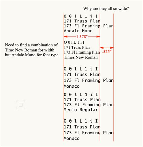 Trying To Find A Vw Font General Discussion Vectorworks