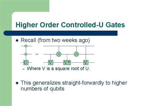Quantum Circuit Decomposition From Unitary Matrices Into Elementary