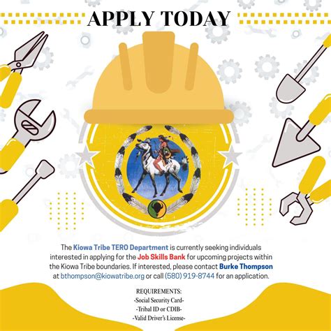 Tribal Employment Rights Office Kiowa Tribe