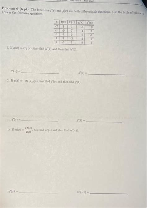 solved problem 6 6pt the functions f x and g x are both