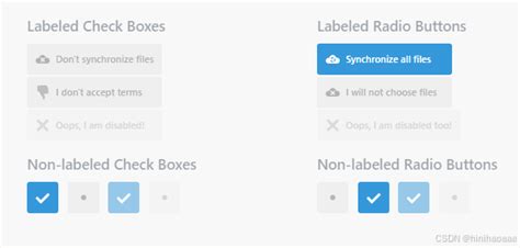 Jquery轻量级扁平化单选按钮和复选框美化插件jquery实现美化版的单选框和复选框 Csdn博客
