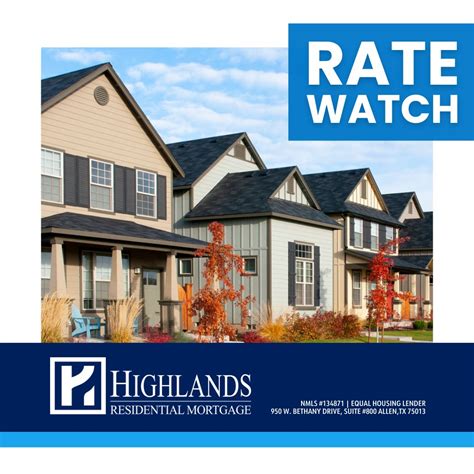 How To Act Now With The Fed Rate Hike Jason Stull Posted On The Topic Linkedin