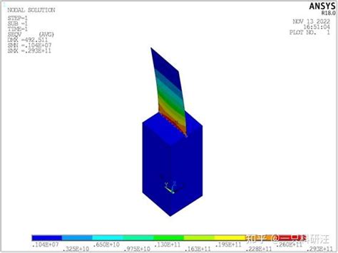 Ansys Apdl实体单元和壳单元之间的连接 知乎
