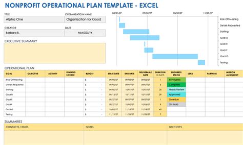 Free Operational Plan Templates Smartsheet