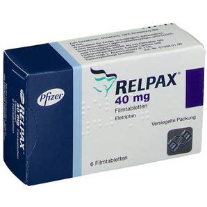 Relpax® 40 Mg 6 St Shop