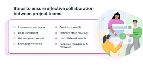 How To Improve Project Team Collaboration 8 Simple Steps
