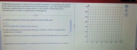 Solved A Television Manufacturer Makes Qled And Oled Televisions The Profit Per Unit Is 130