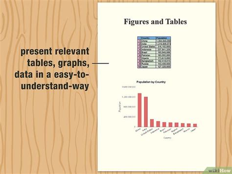 How To Write A Technical Report Format Examples