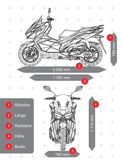 Motorrad Vergleich Sym Jet X 125 2024 Vs Sym Jet X 125 2025