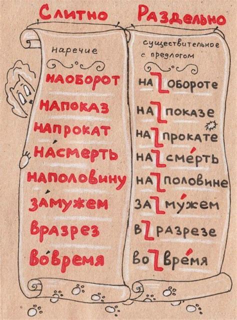 Правила русского языка в веселых картинках Подсказки писателю Правила правописания Задания