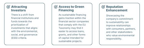 Understanding The Eu Taxonomy And Its Environmental Impact