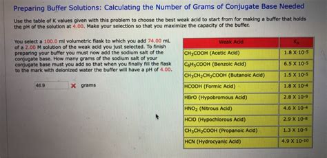 Solved Preparing Buffer Solutions Calculating The Number Of